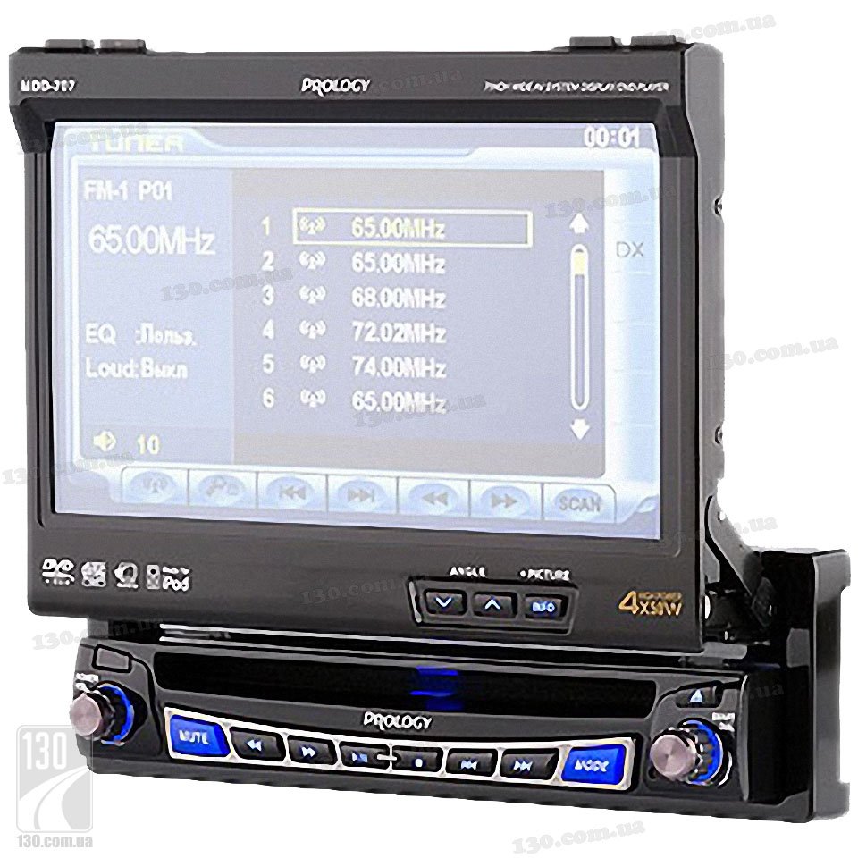 Blog Archives - kiteturbabit