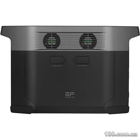 EcoFlow DELTA Max 1600 — Portable charging station (DELTAMAX1600-EU)